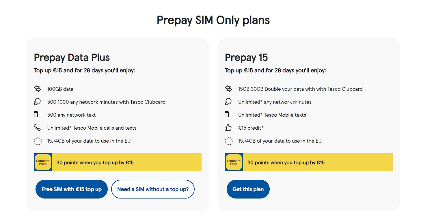 Ireland SIM card for travelers: How to buy in 2024 - Holafly